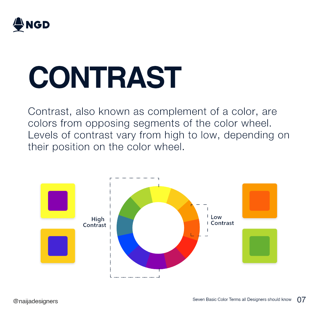 BASIC COLOR TERMS USED IN GRAPHIC DESIGN: THE 7 YOU SHOULD KNOW - NGD Blog